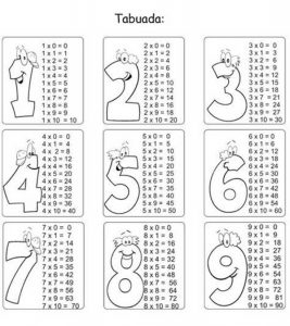 35+ Desenhos de Tabuada para Imprimir e Colorir/Pintar