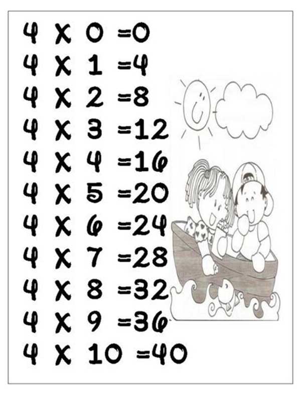 35+ Desenhos de Tabuada para Imprimir e Colorir/Pintar